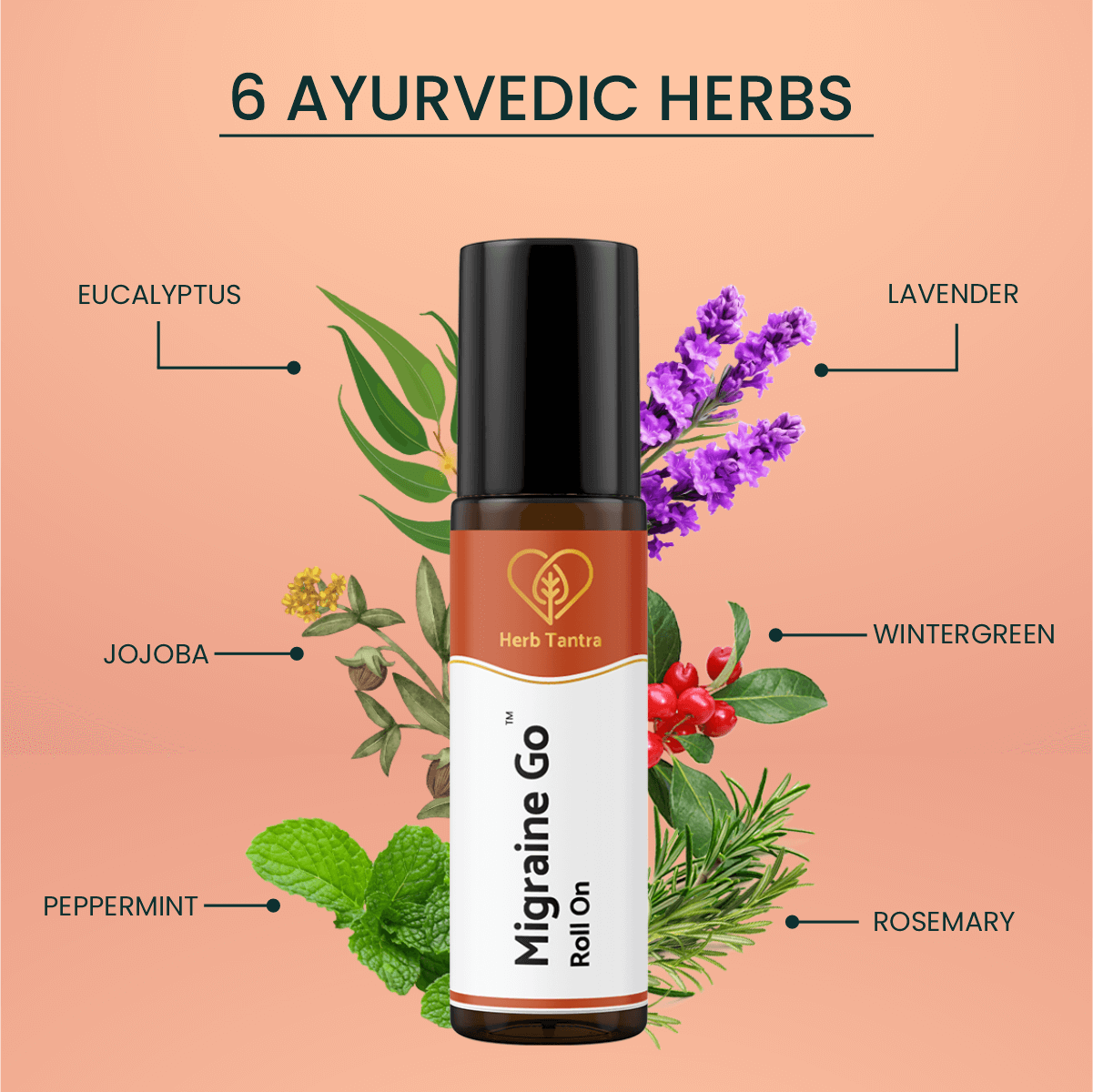 Buy Migraine Go Headache Roll-On - 9ml Online - Gift Indeed