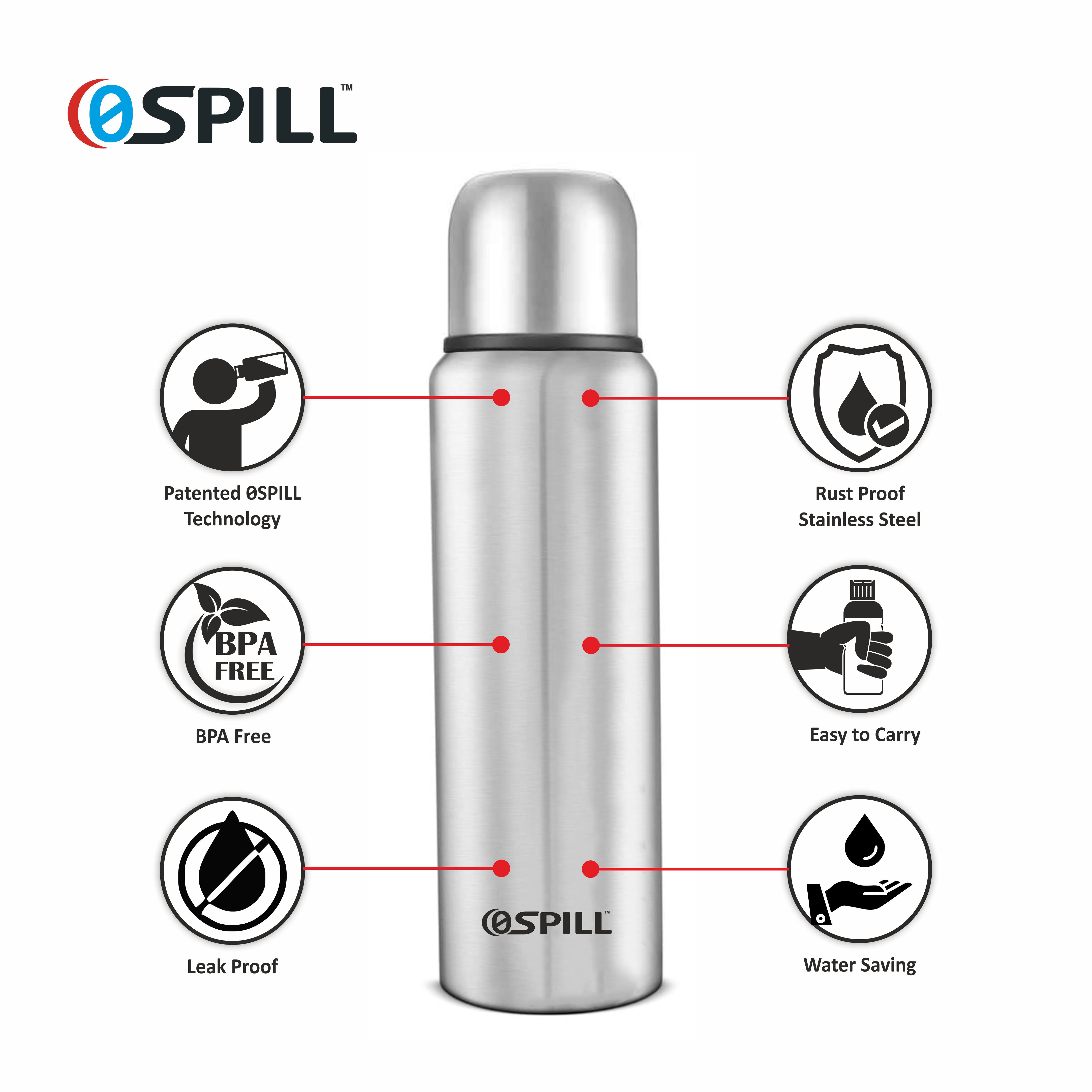 Buy Bottles Online at Affordable Price from Gift Indeed