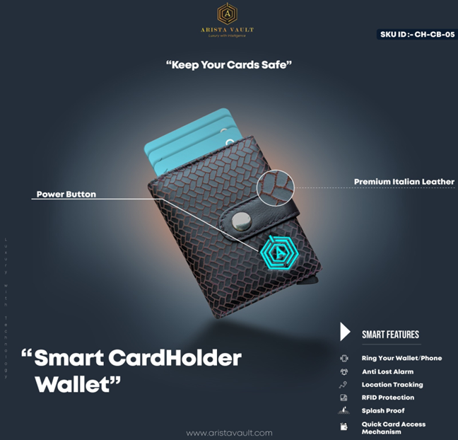 Buy Smart Card Holder Wallet Online - Gift Indeed